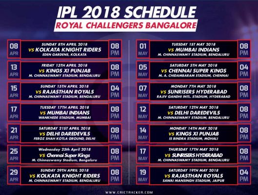 IPL 2018: Royal Challengers Bangalore schedule for the season