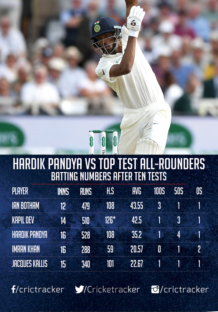 Stats: Hardik Pandya vs the greatest all-rounders after first ten Test ...