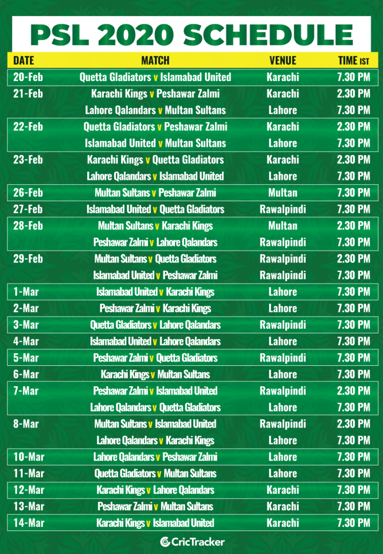 Psl Schedule 2024 Packers 2024 Schedule