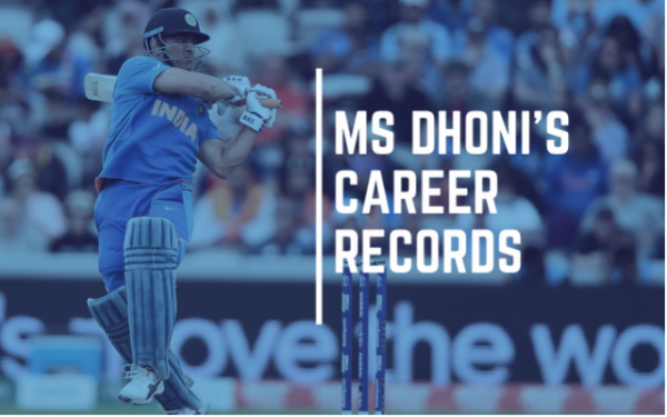 MS Dhoni’s International career in numbers