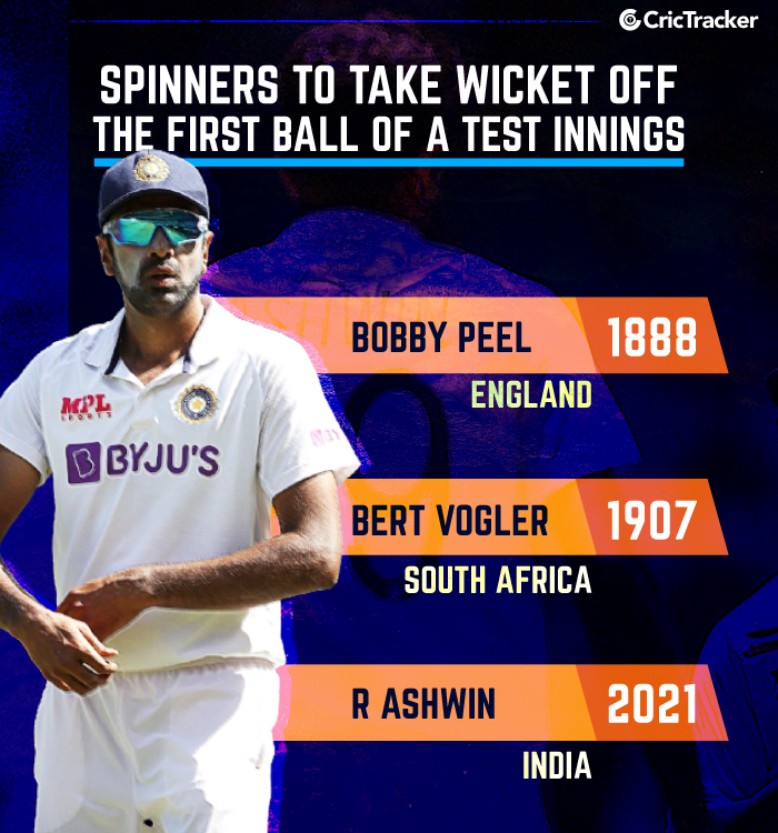 Stats: Ravi Ashwin becomes the first spinner to take a wicket off the ...