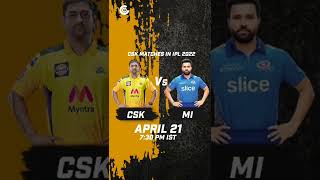 IPL Super Overs List | List of All IPL Super Overs