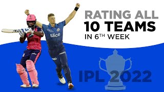 Best Win Percentage In IPL | Best IPL Win Percentage